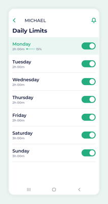 How do I use the daily limits feature? – Kidslox